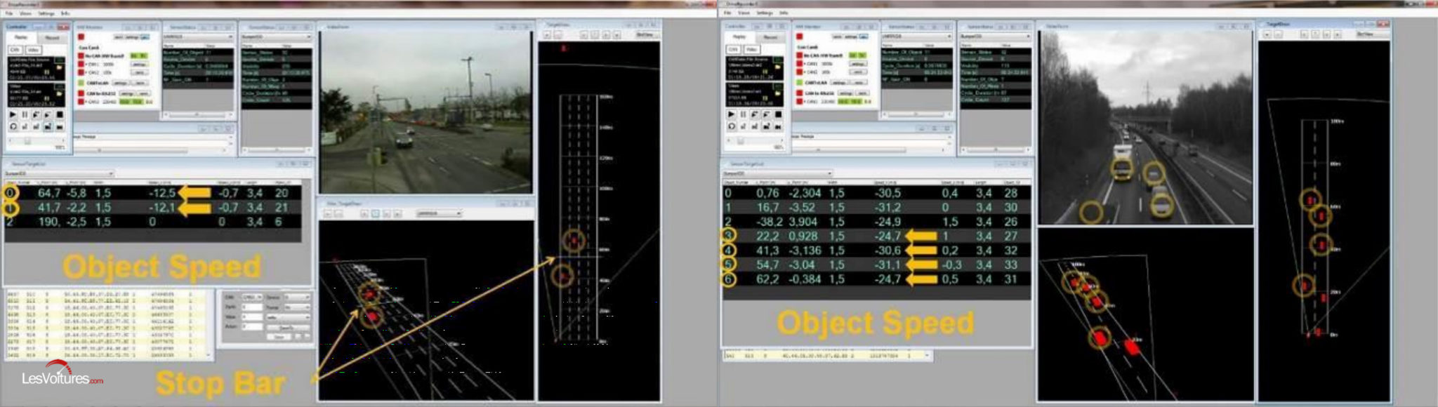 Radars : voici les nouveaux systèmes ETU - Les Voitures