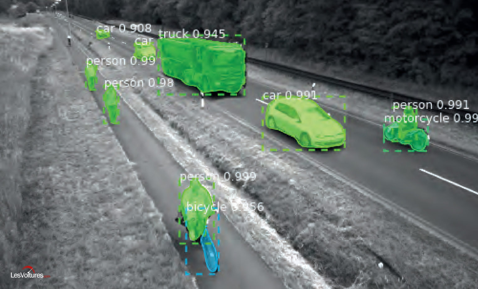 Radars : voici les nouveaux systèmes ETU - Les Voitures
