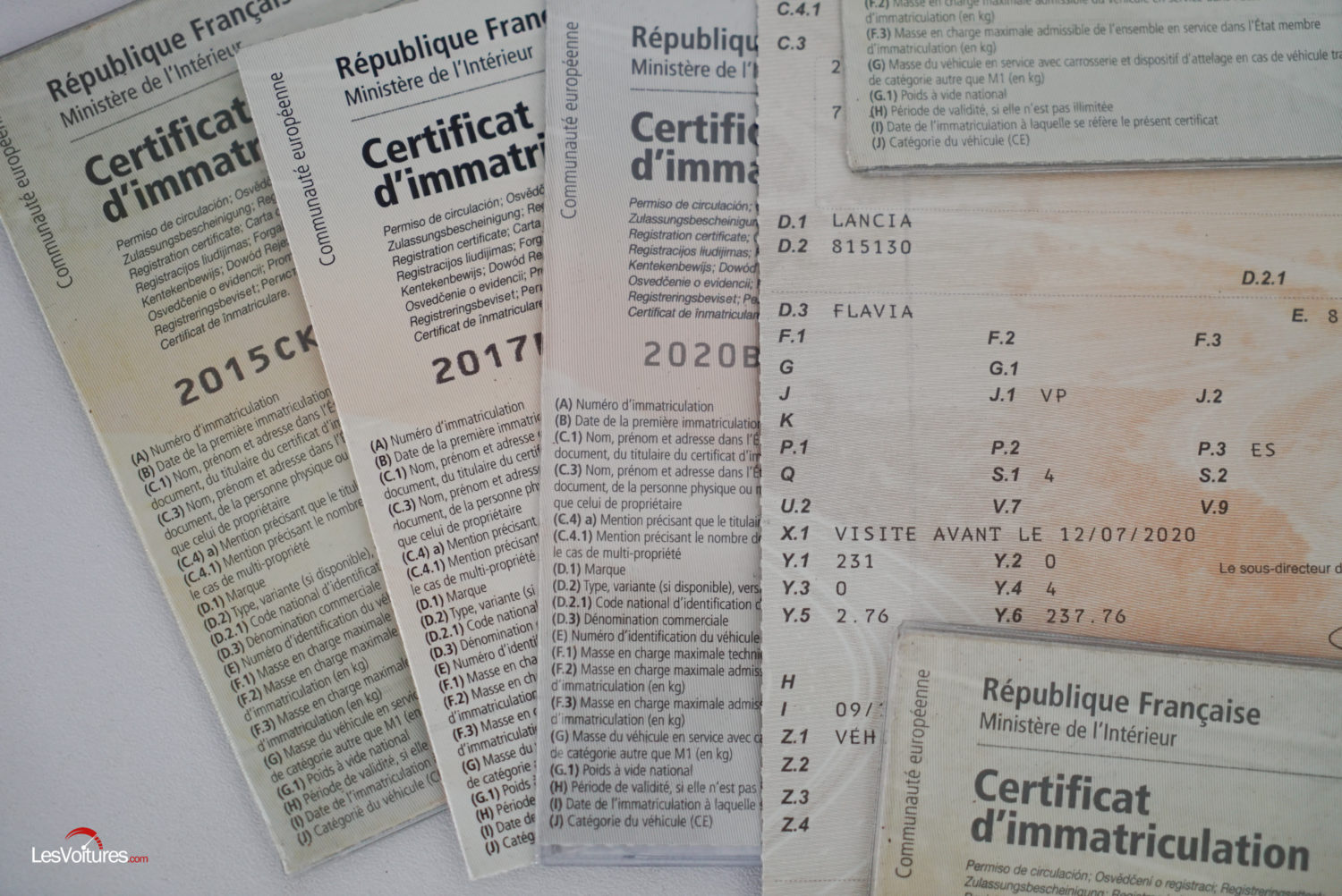 Comment comprendre une carte grise ? - Les Voitures