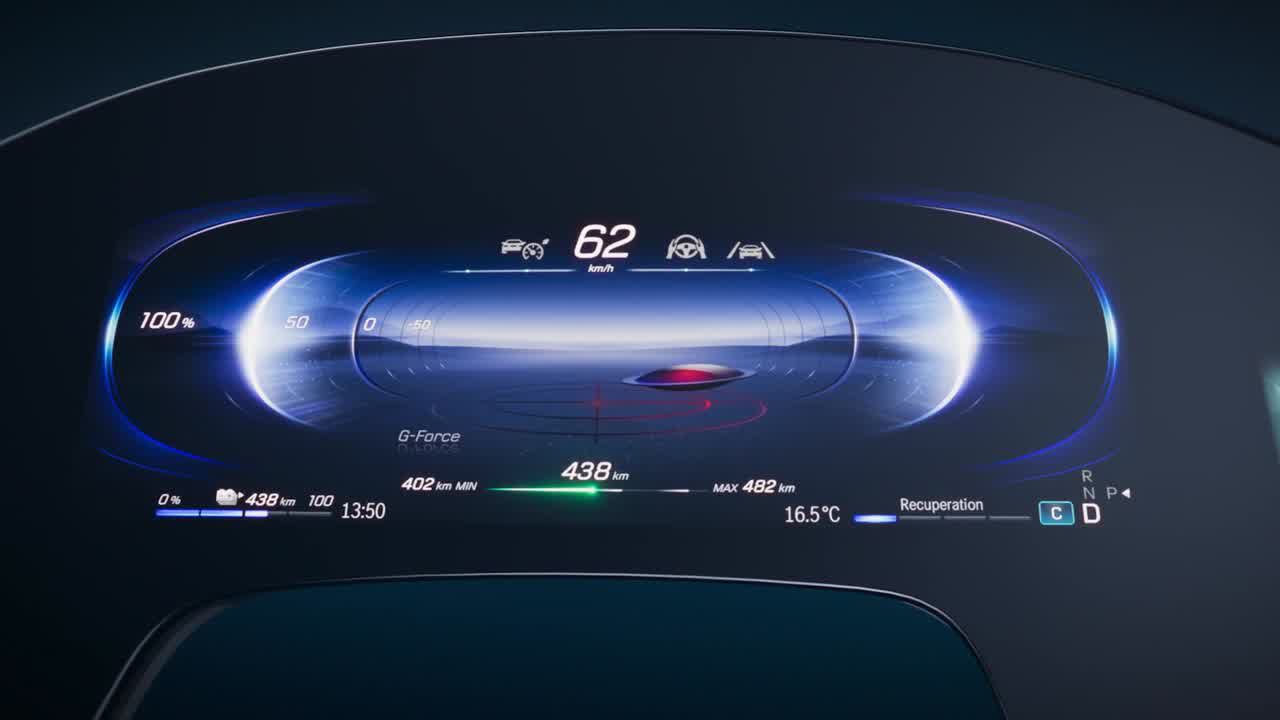 MBUX Hyperscreen : innovation high-tech signée Mercedes-Benz - Les Voitures