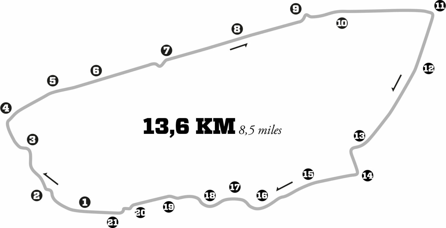Le Mans Classic - Les Voitures