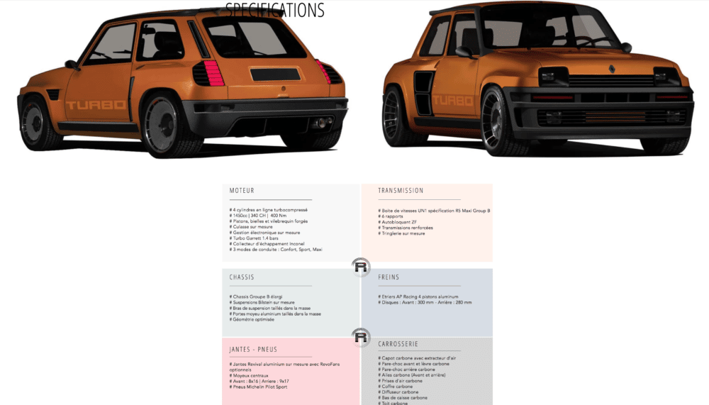 Renault 5 Turbo : un nouveau restomod à l'étude - Les Voitures