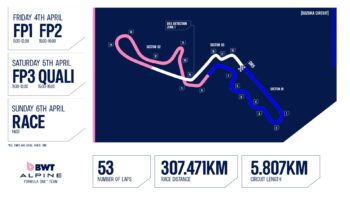 F1 : le programme du GP du Japon 2025 - Les Voitures