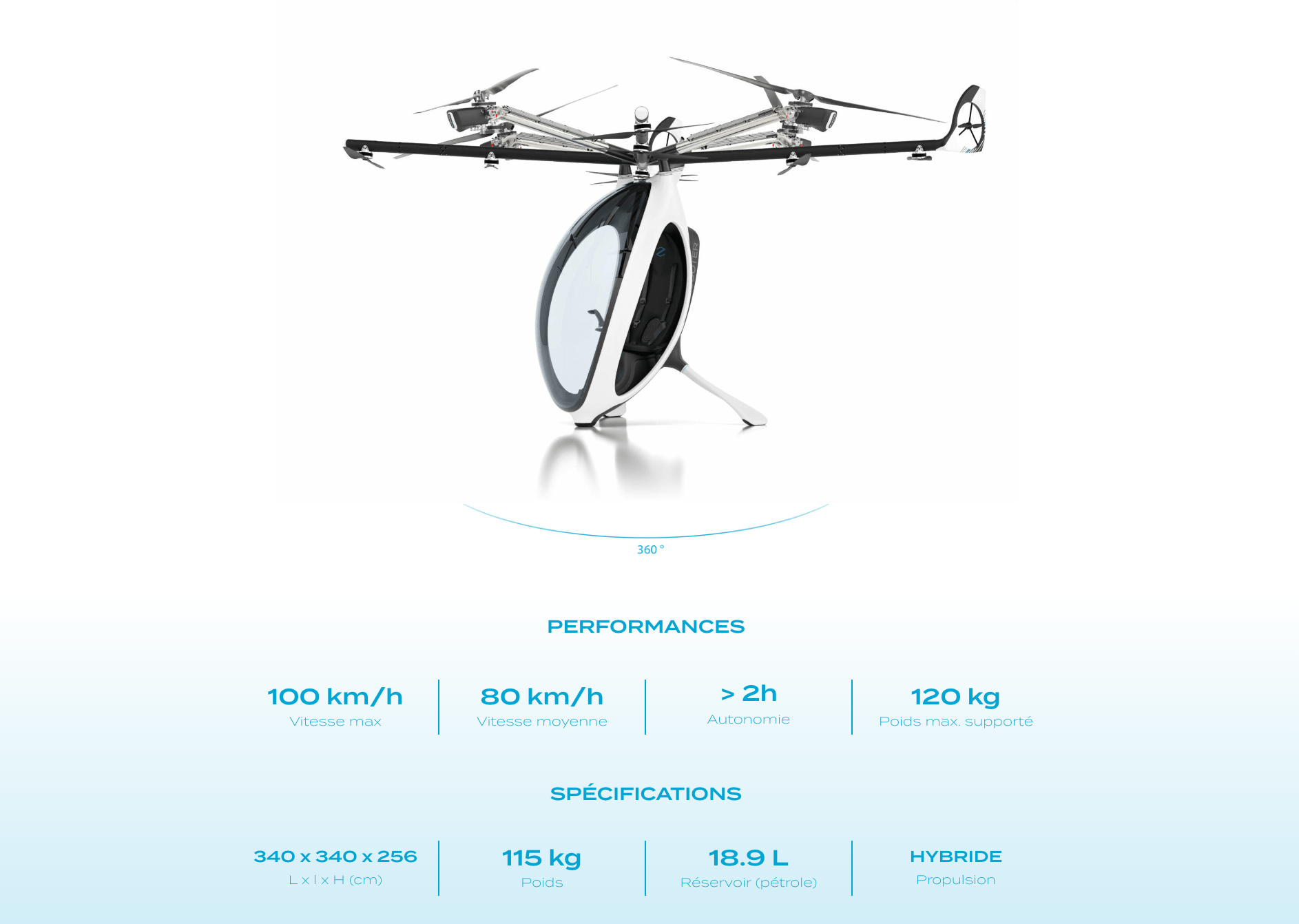 AirScooter : Franky Zapata sur les traces de Louis Blériot - Les Voitures